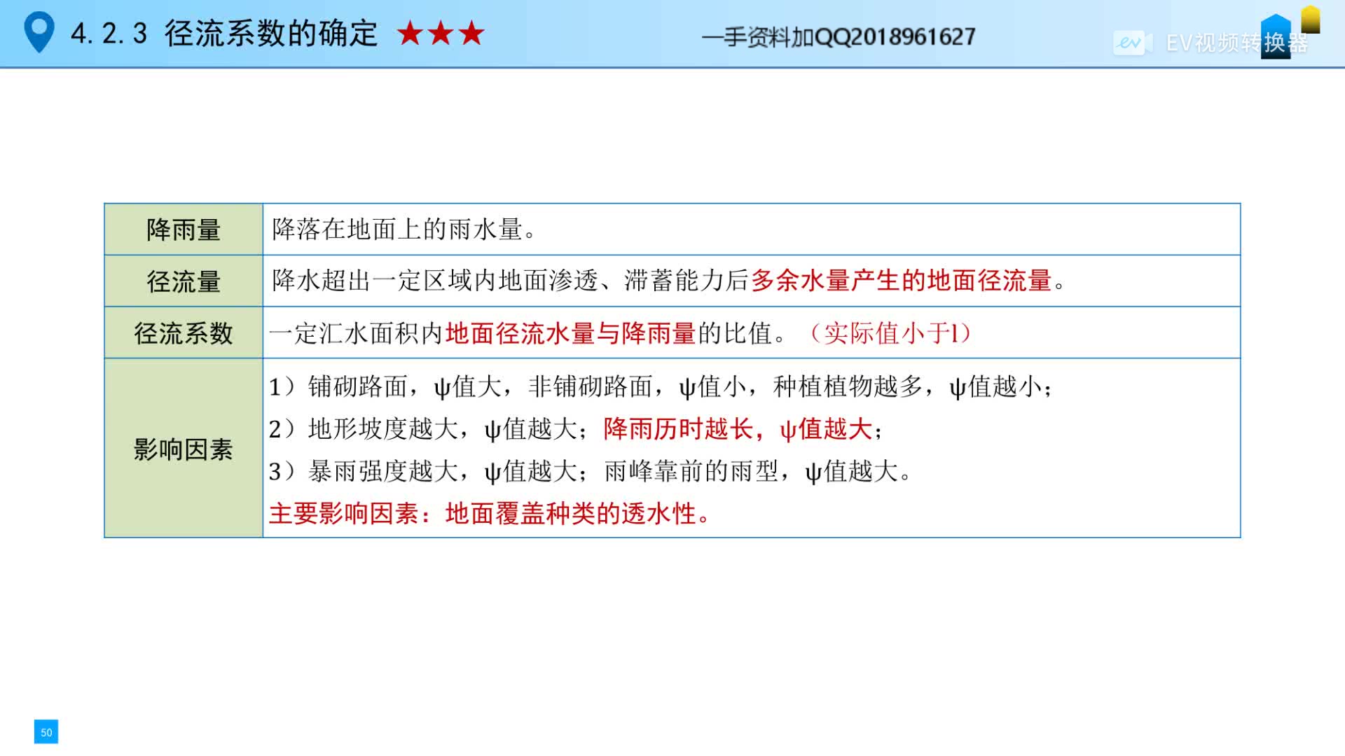 2024老妖精注册给排水课程:01.25排水精讲5:合流制管渠系统设计