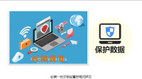自己辛辛苦苦写的文件,该如何加密保护