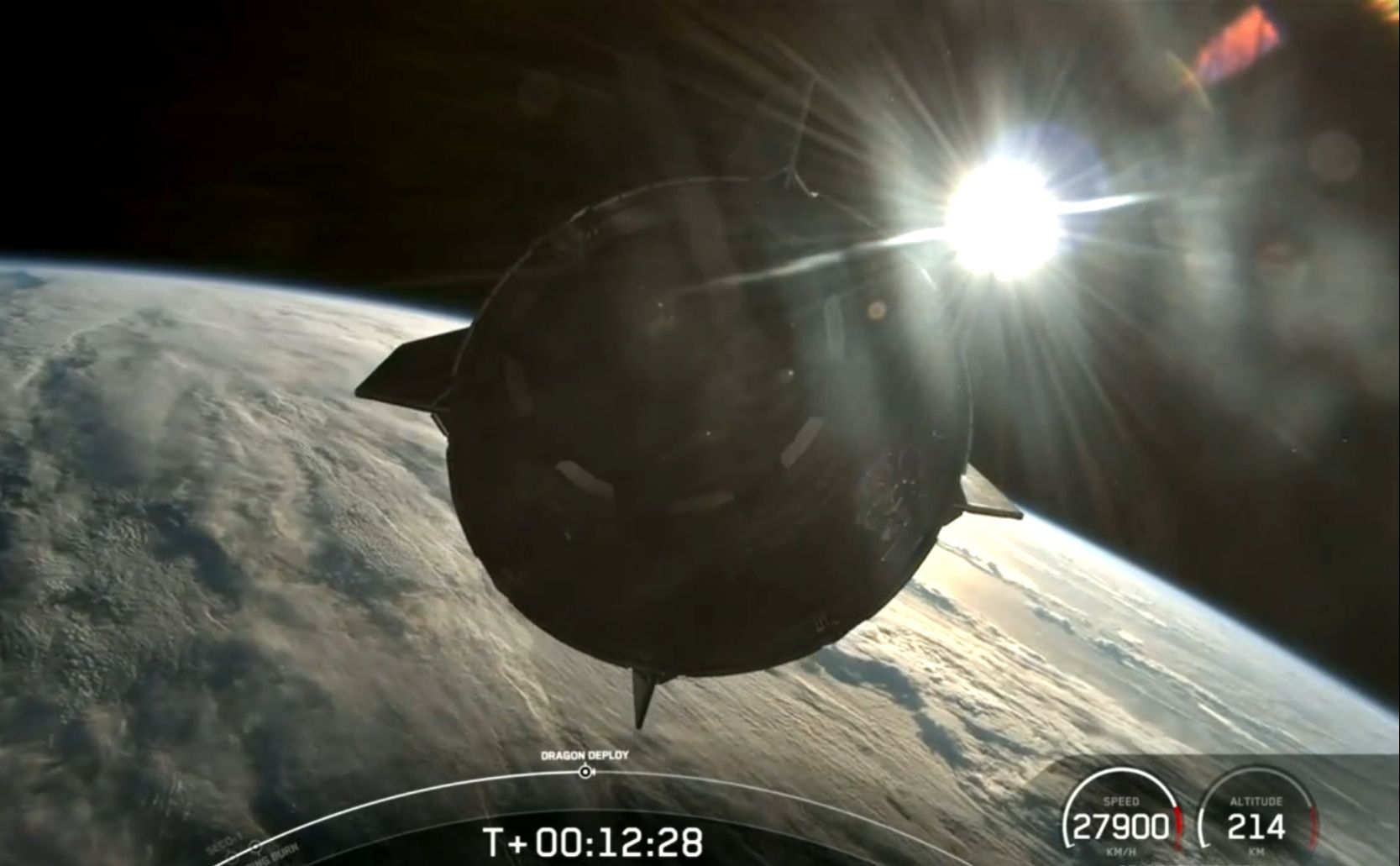 【宇解说】从黎明起飞,飞向阳光 —— Polaris Dawn 任务