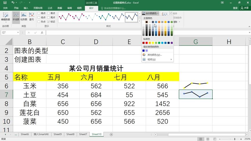 Excel表格中怎么插入迷你图,美化表格,数据统计的小技巧