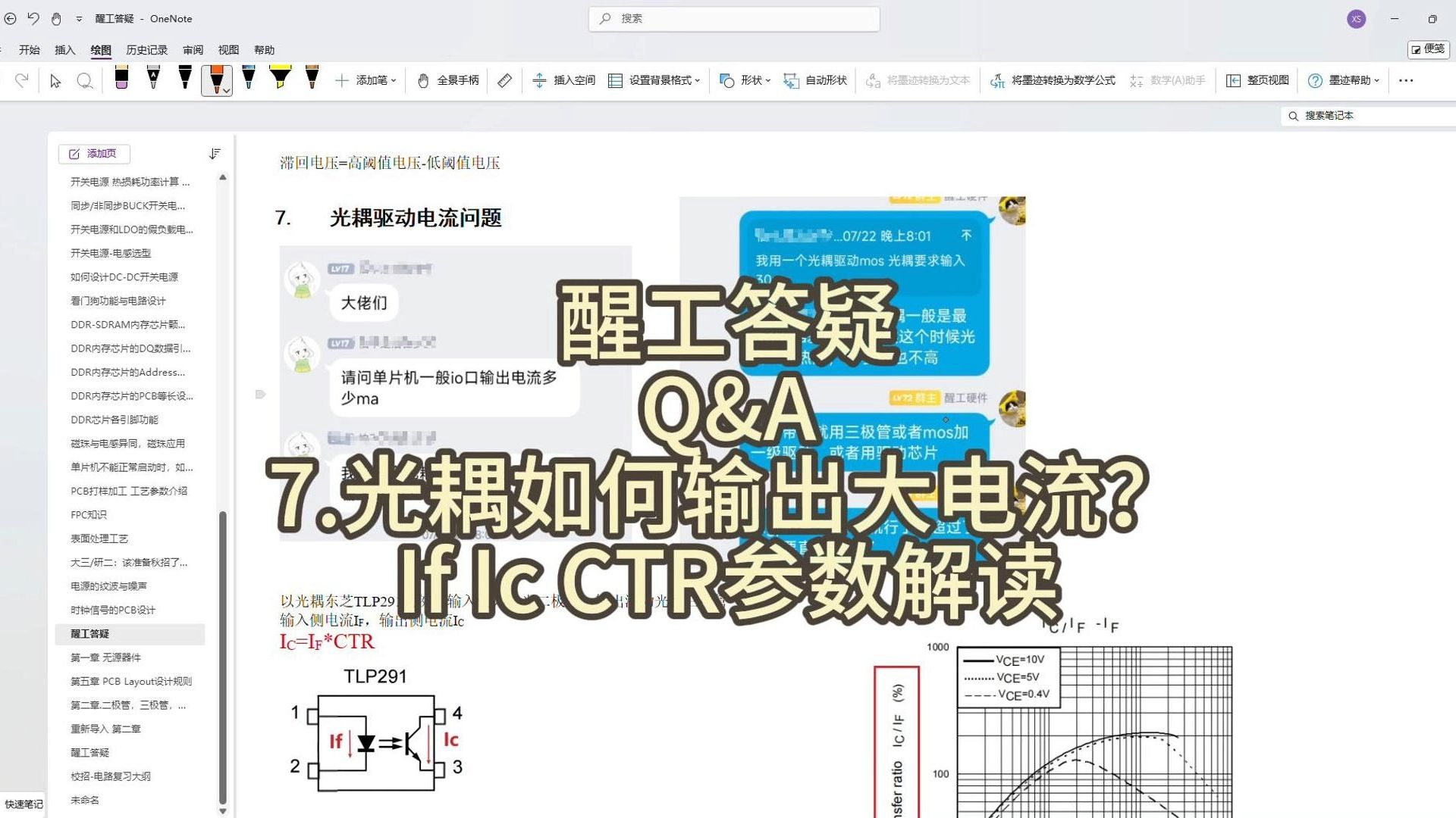 醒工答疑7-光耦如何输出大电流,If-Ic-CTR参数解读