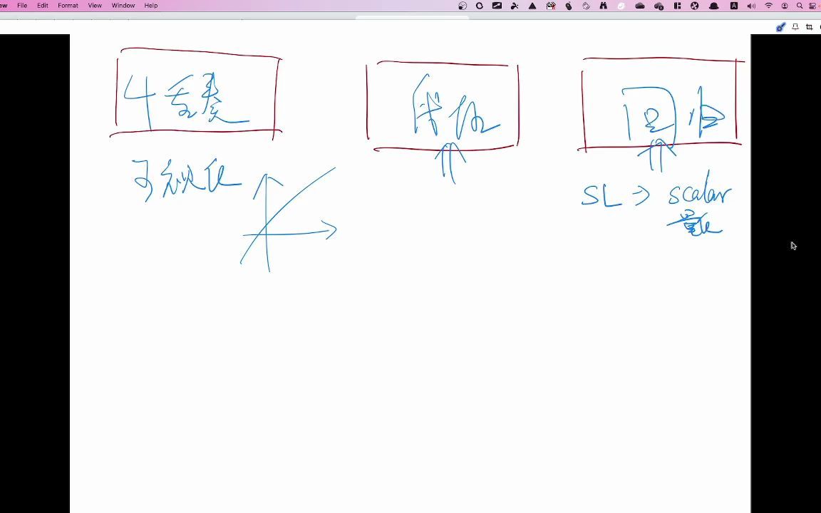 线性回归的线性和回归如何理解