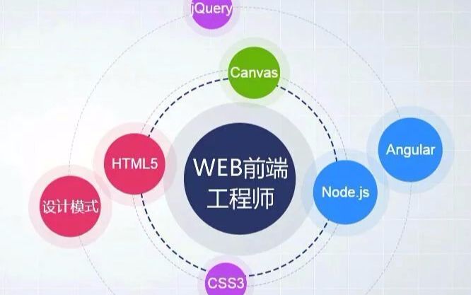 电影预告滚动展示,这特效简直6翻了
