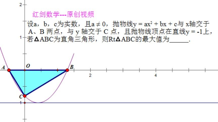 函数全是字母,基本功扎实的计算。可否用数形结合来判断最大?