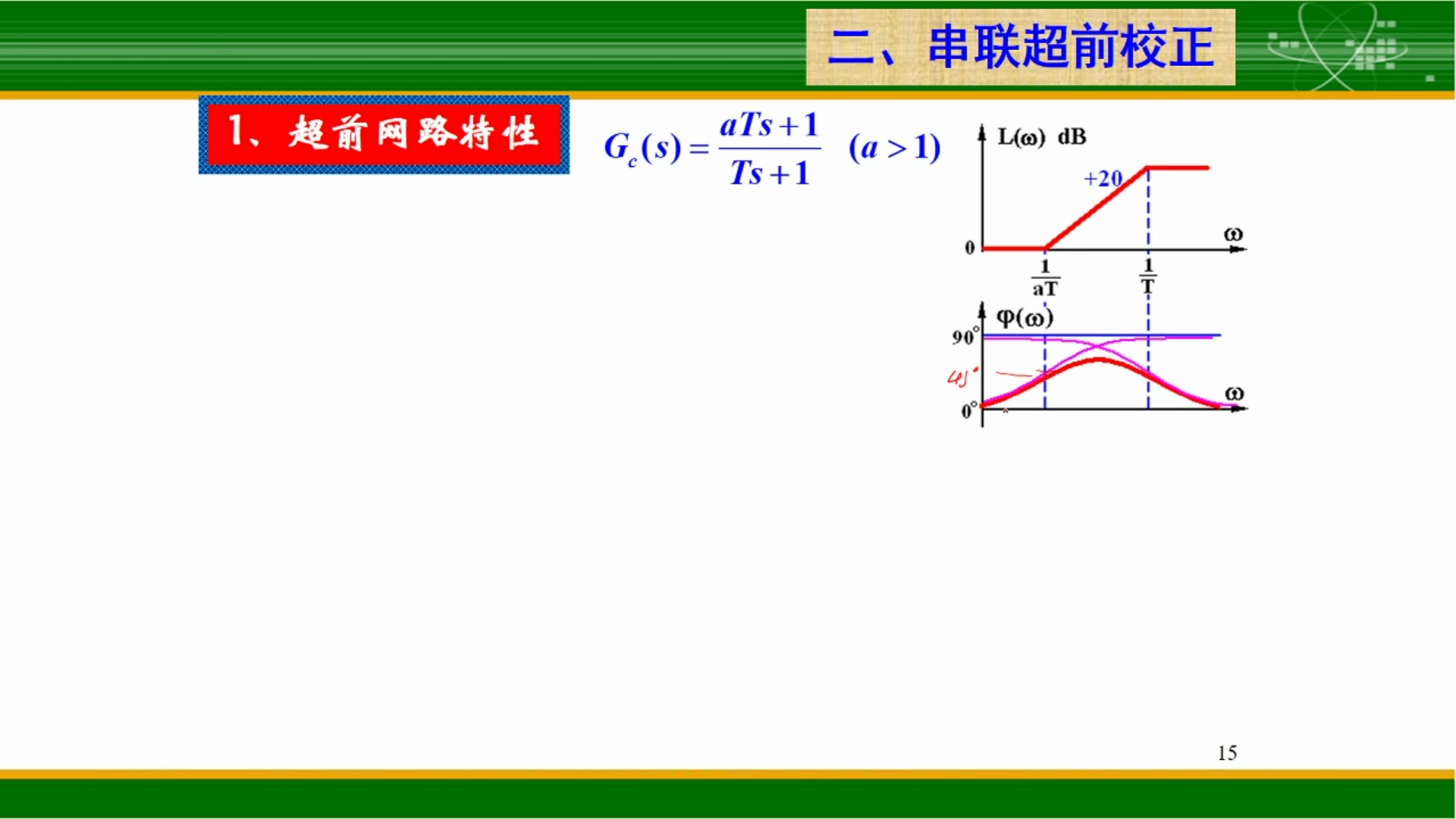 线性系统的校正方法1(下)