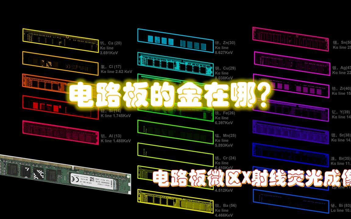 电路板的金在哪,微区X射线荧光成像照给你看!
