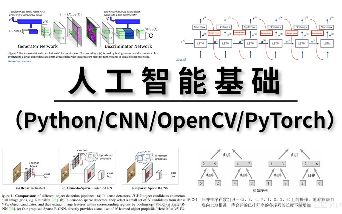 ...14天带你玩转人工智能!Python基础/CNN卷积神经网络/OpenCV图像...