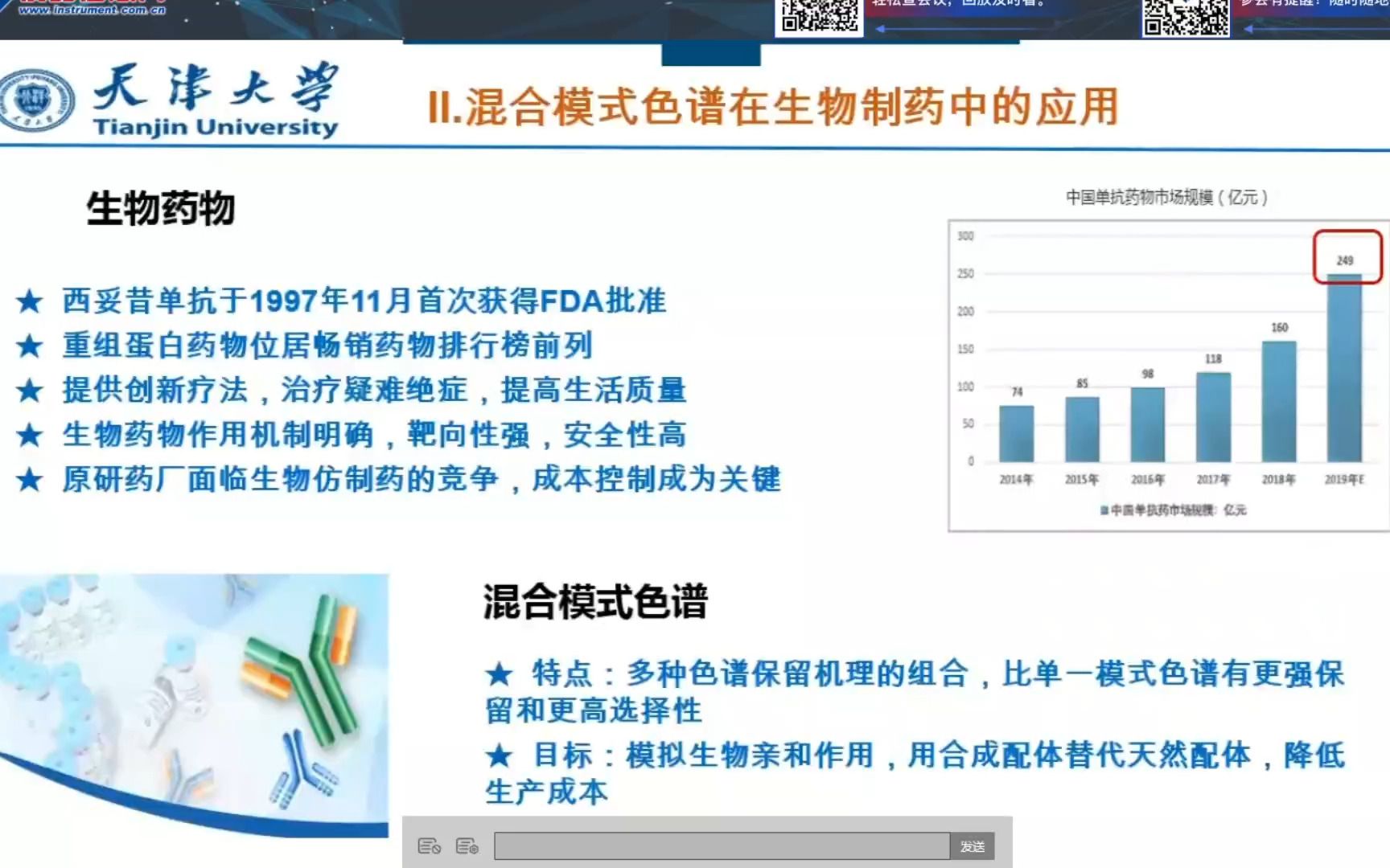 混合模式色谱技术及其在药物质量控制中的应用