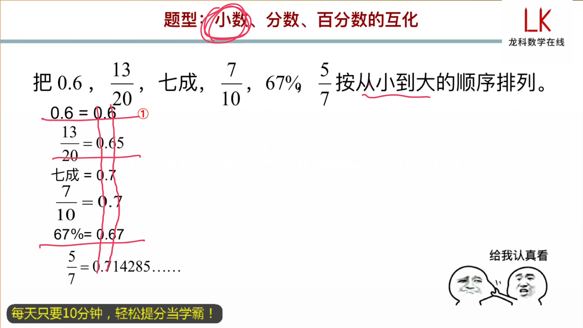 小升初总复习:小数、分数、百分数的互化(610011)