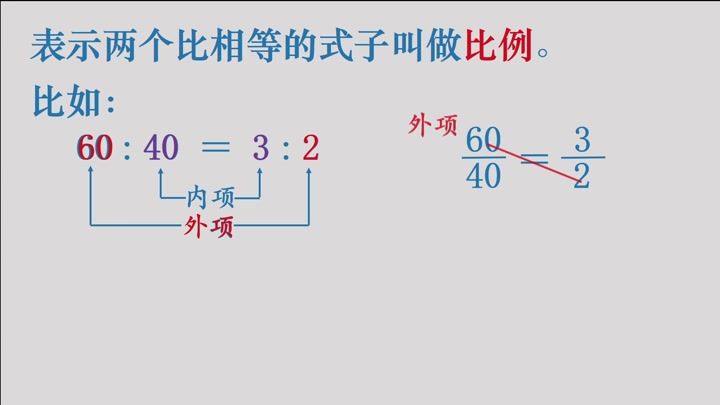 「名师公开课」六年级数学《比例的基本性质》