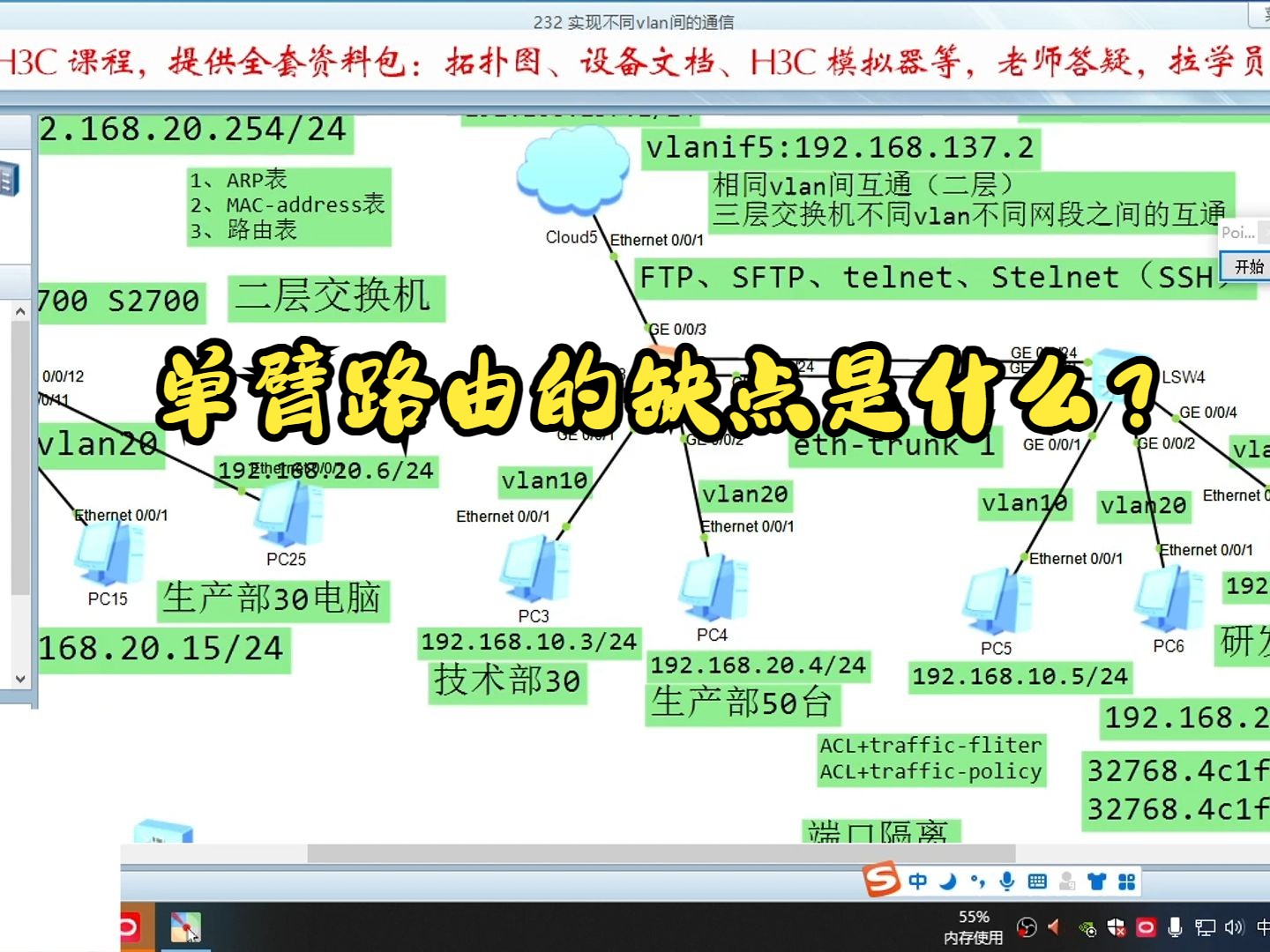 单臂路由的缺点是什么?