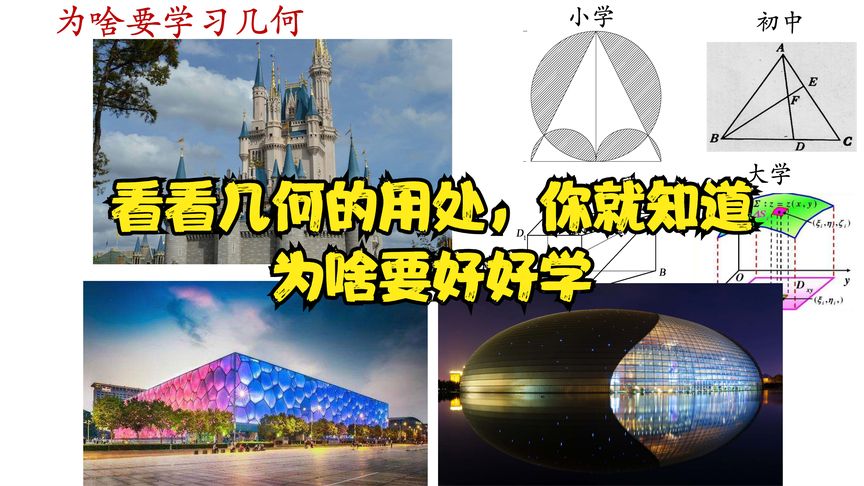 中小学生总是问家长为啥学习几何?以后你可以这么解释