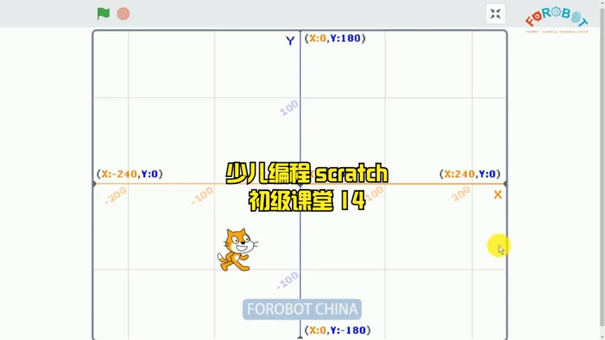 少儿编程14——如何让scratch里的游戏角色动起来呢?
