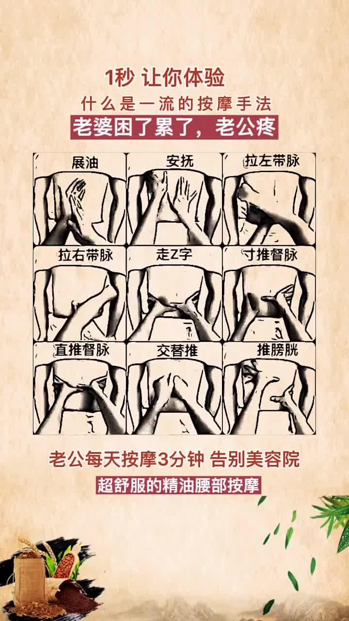#经络养生 #养生保健 #中医养生知识健康养生 #瘦腹 #肩颈酸痛