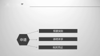 微信永久封号申诉理由怎么写?模板在这里!