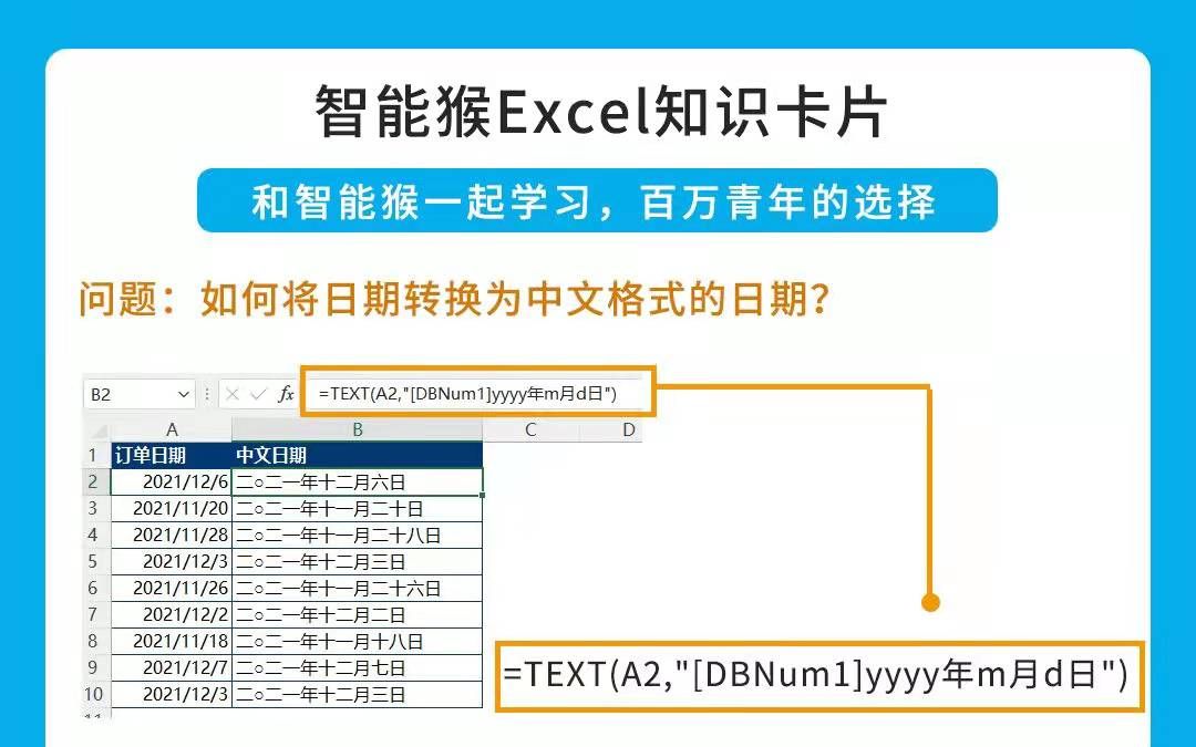 如何将日期转换为中文格式的日期?