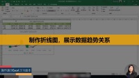 Excel 表格制作入门视频教程 第47集 制作折线图,展示数据趋势关系