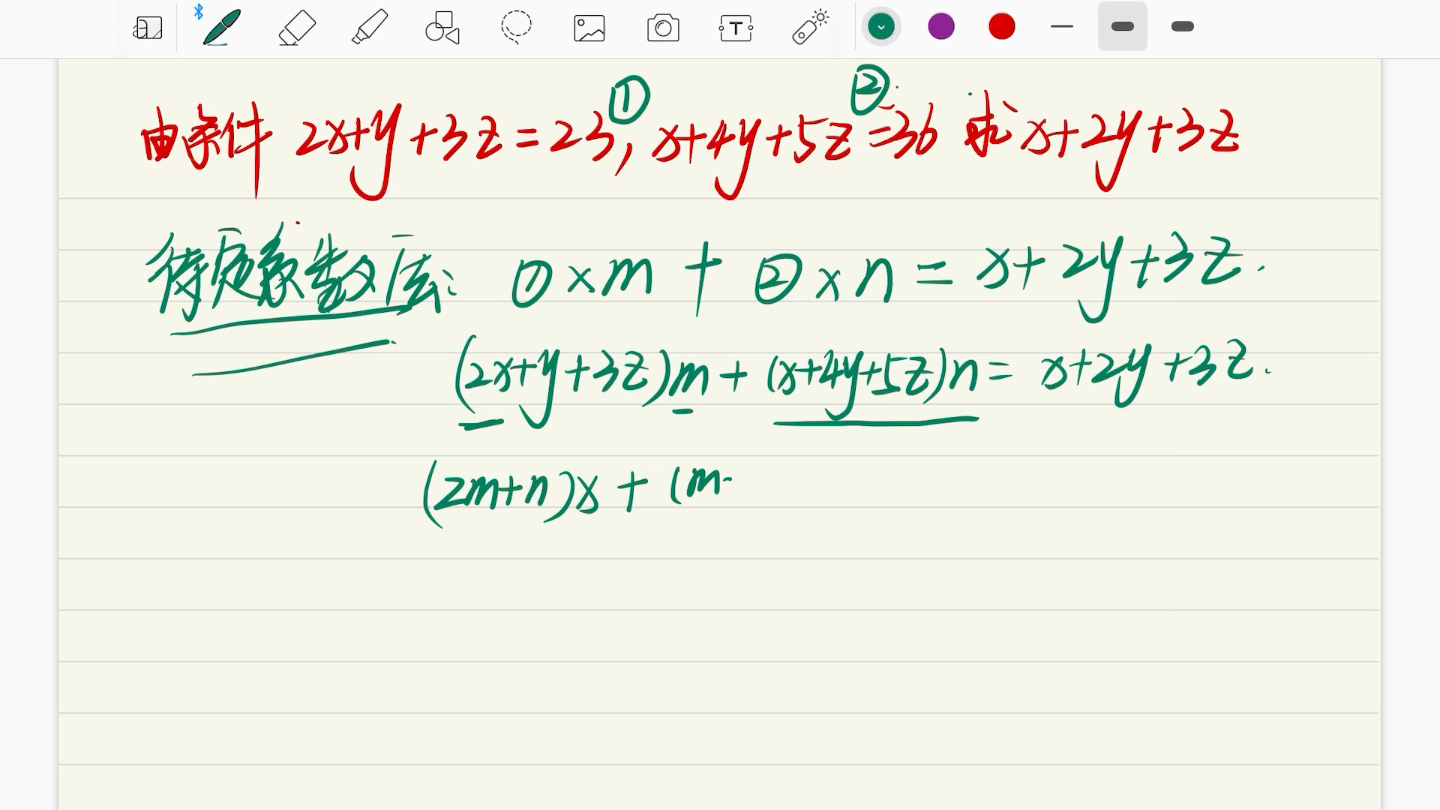 待定系数法求解代数式的值