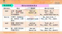 情态动词第一讲:情态动词的一般用法--名师微课堂