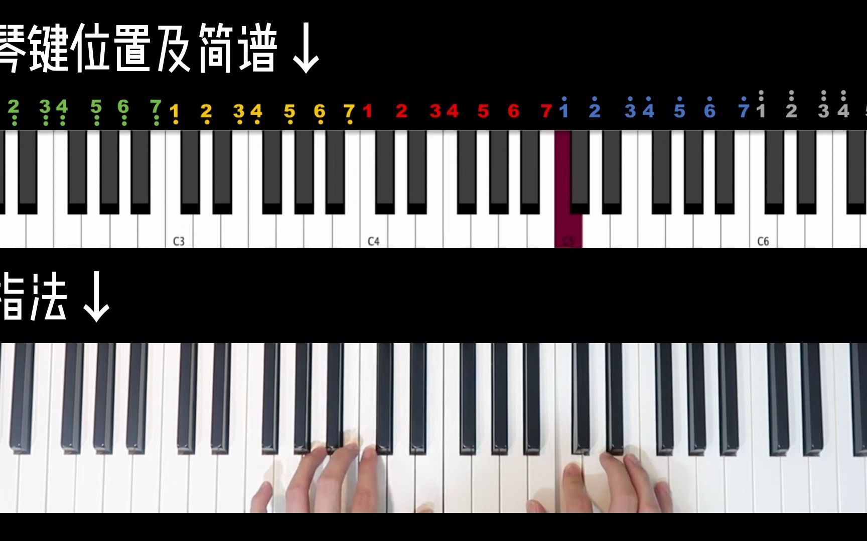 钢琴/电钢琴跟练 - 起风了 - 和弦版 - 适合初学者-谱子在简介