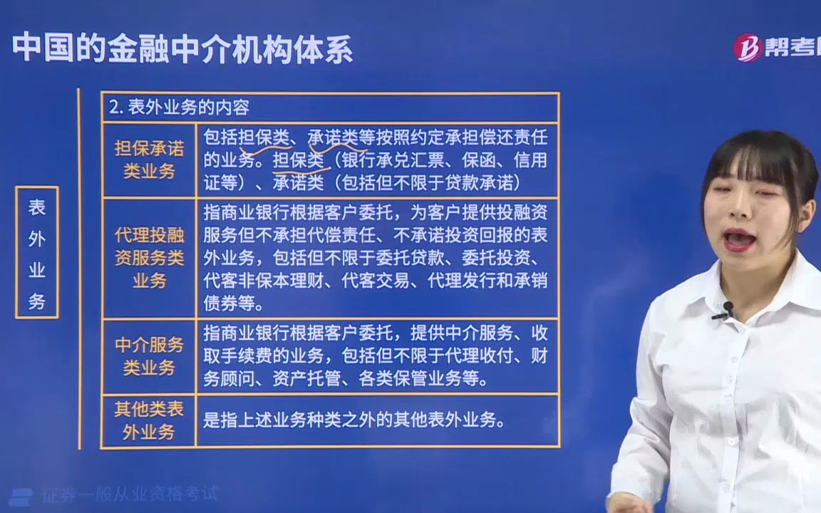 ...资格考试-金融市场基础知识-002-001-商业银行表外业务的概念和内容