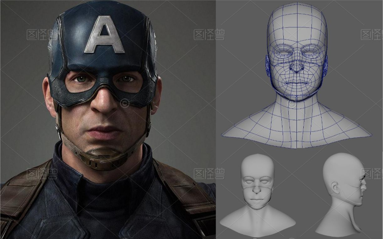 【Maya新手教程】美国队长头部模型制作及布线技巧、人体面部肌肉...