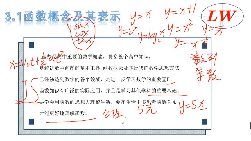 高中数学基础知识——3.1函数概念及其表示