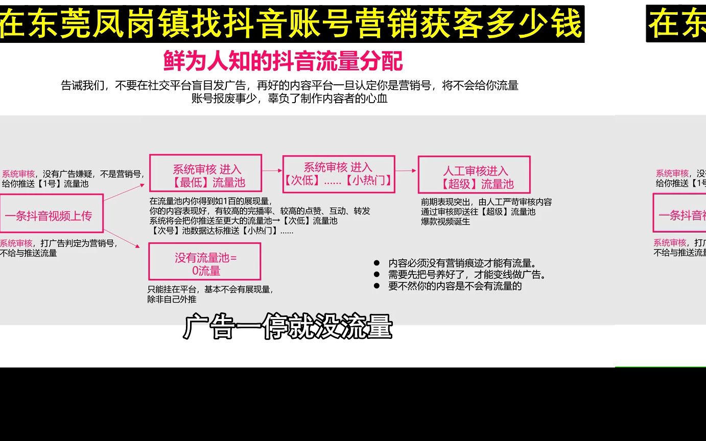 在东莞凤岗镇找抖音账号营销获客多少钱?