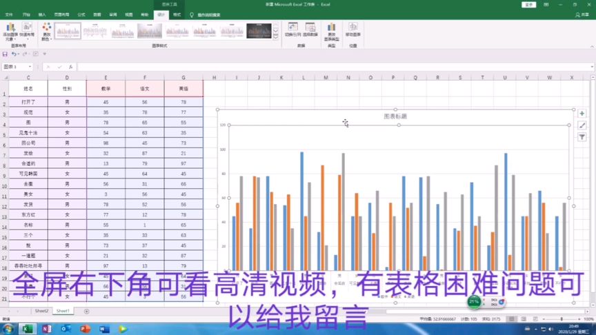 在柱形图上显示数据
