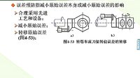 20加工误差统计分析