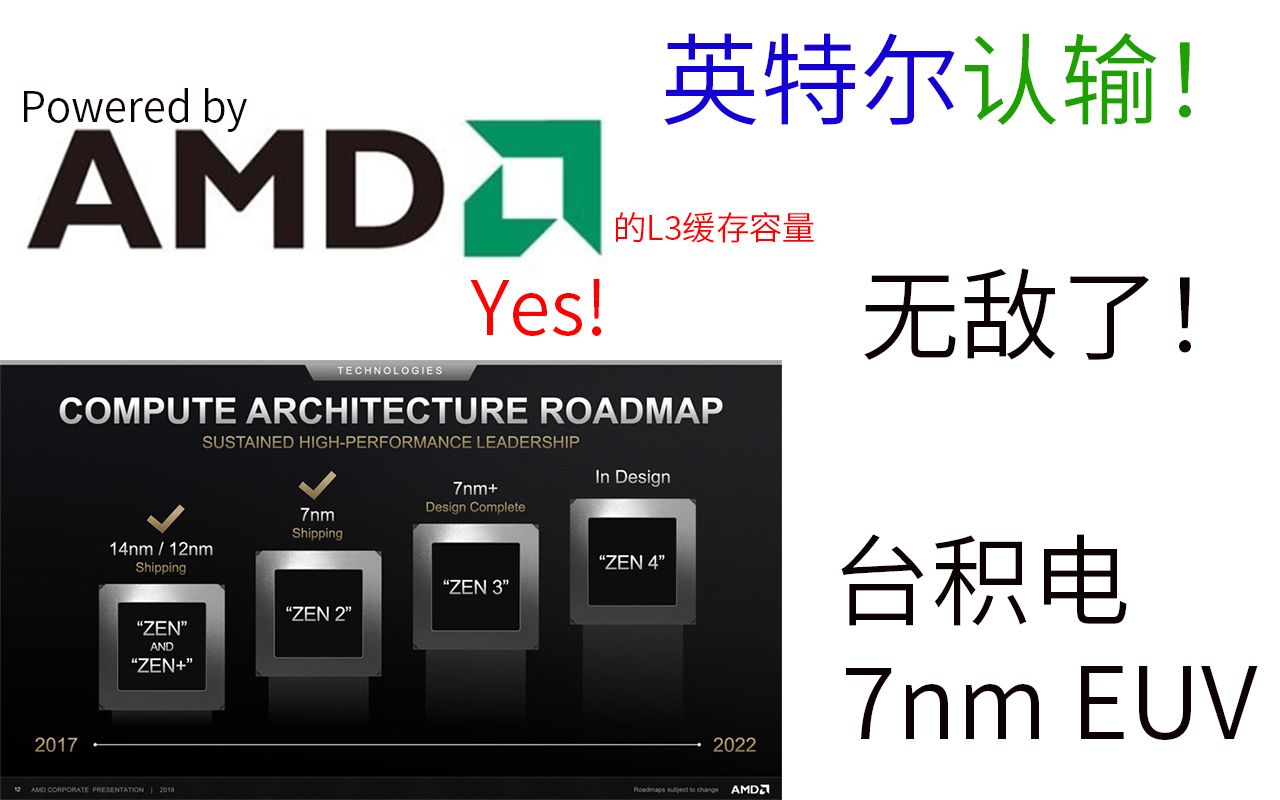 恐怖!AMD Zen3处理器L3缓存或将翻倍,英特尔5年也追不上!