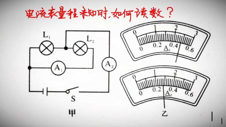 在未告知电流表量程时,如何正确读出电流表的示数?