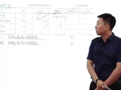 34第二章第十一讲财务报表分析方法