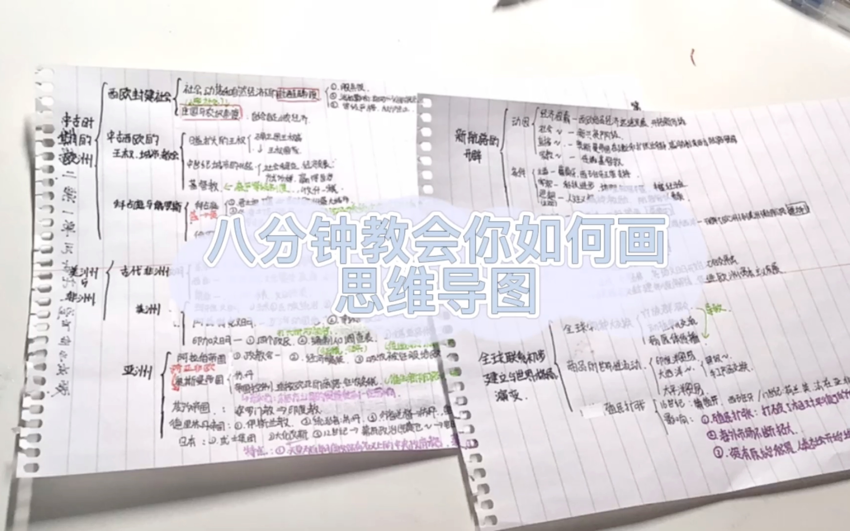 八分钟手把手教你画思维导图/简单易懂/不看后悔系列/纯干货分享