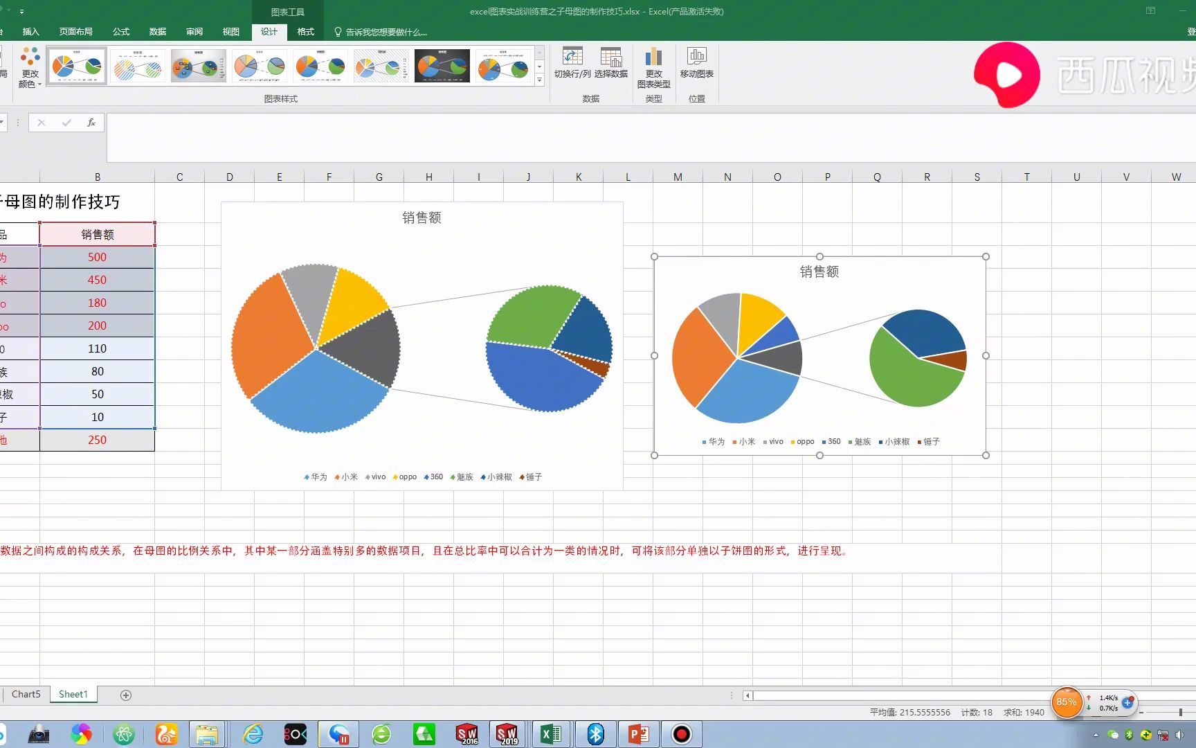 excel图表实战训练营之excel子母图的制作技巧