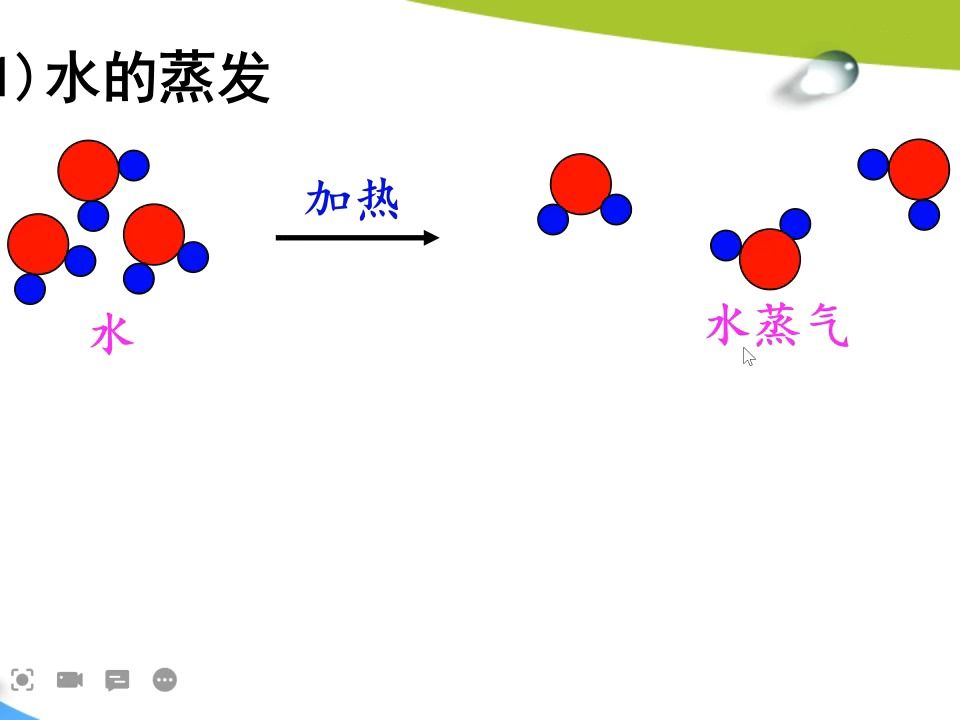 分子可以分成原子