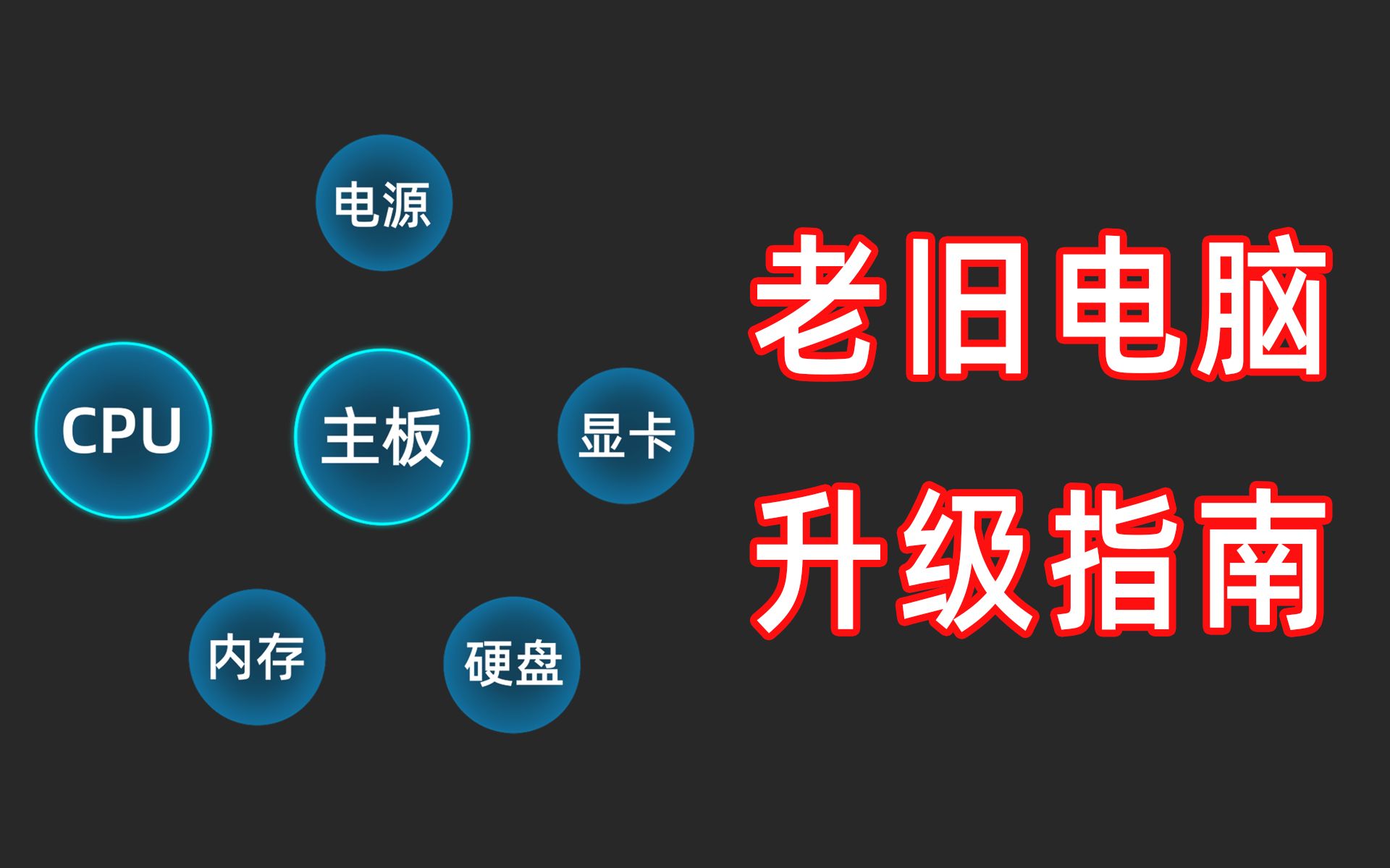 老旧电脑如何合理升级配件?请收藏好这份通用指南!