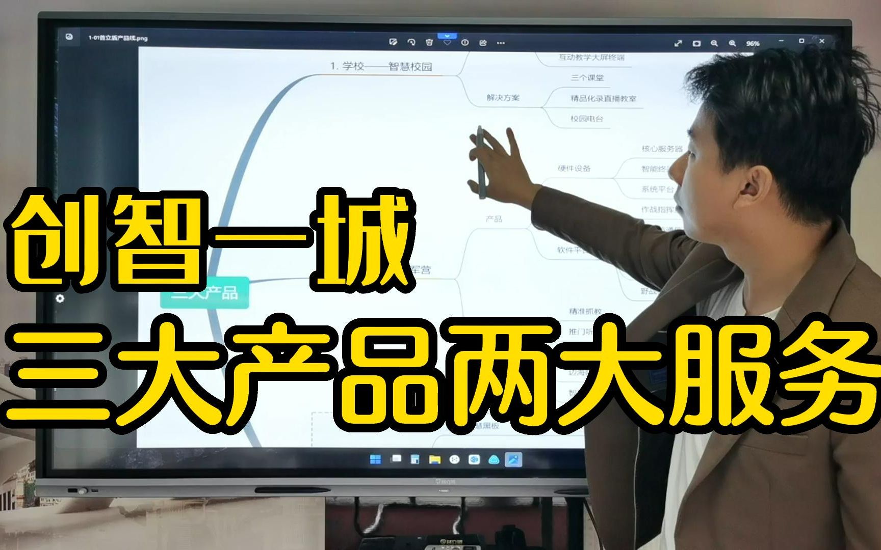 亲测:用会议平板一体机录制公司产品和服务介绍,会议大屏现场实录,...