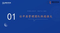 企业人才发展战略课 第15集 搭建管培生三倍速培养体系