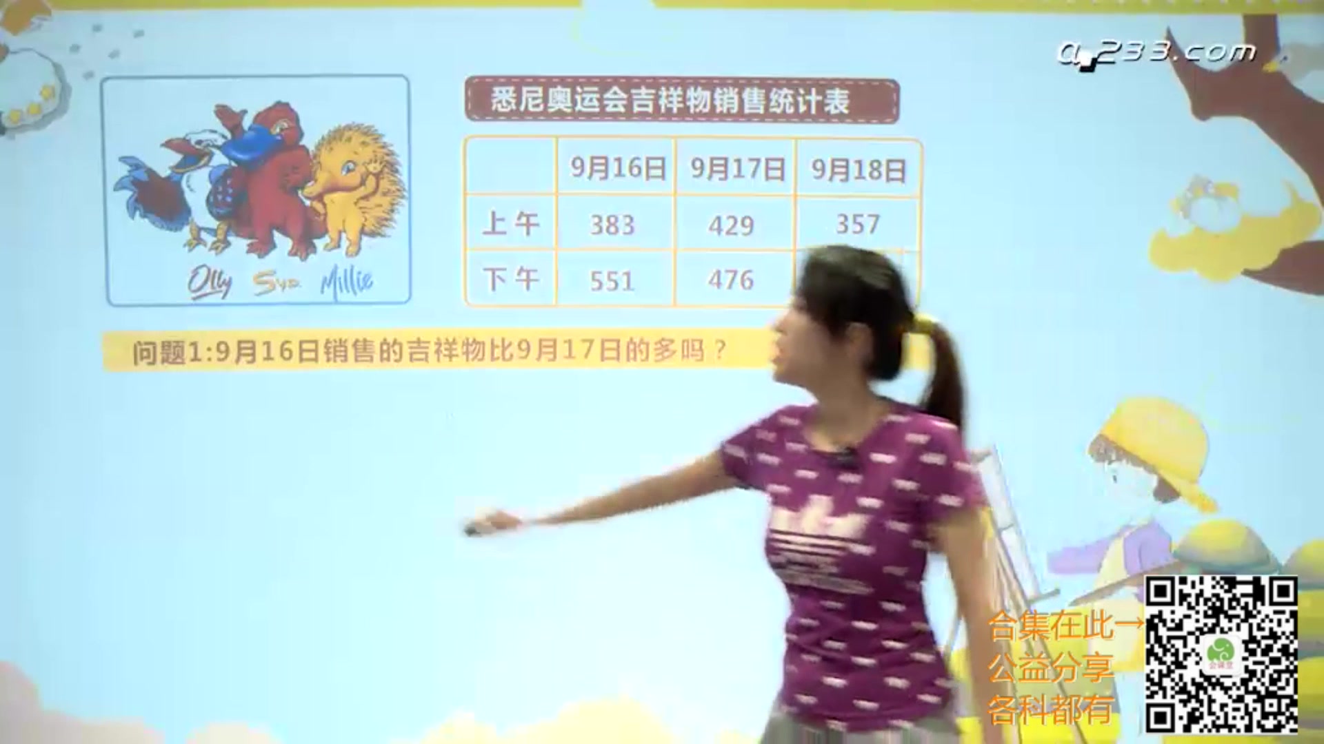 人教版小学三年级数学上册 同步精讲全 06.万以内的加减法(一) 估算