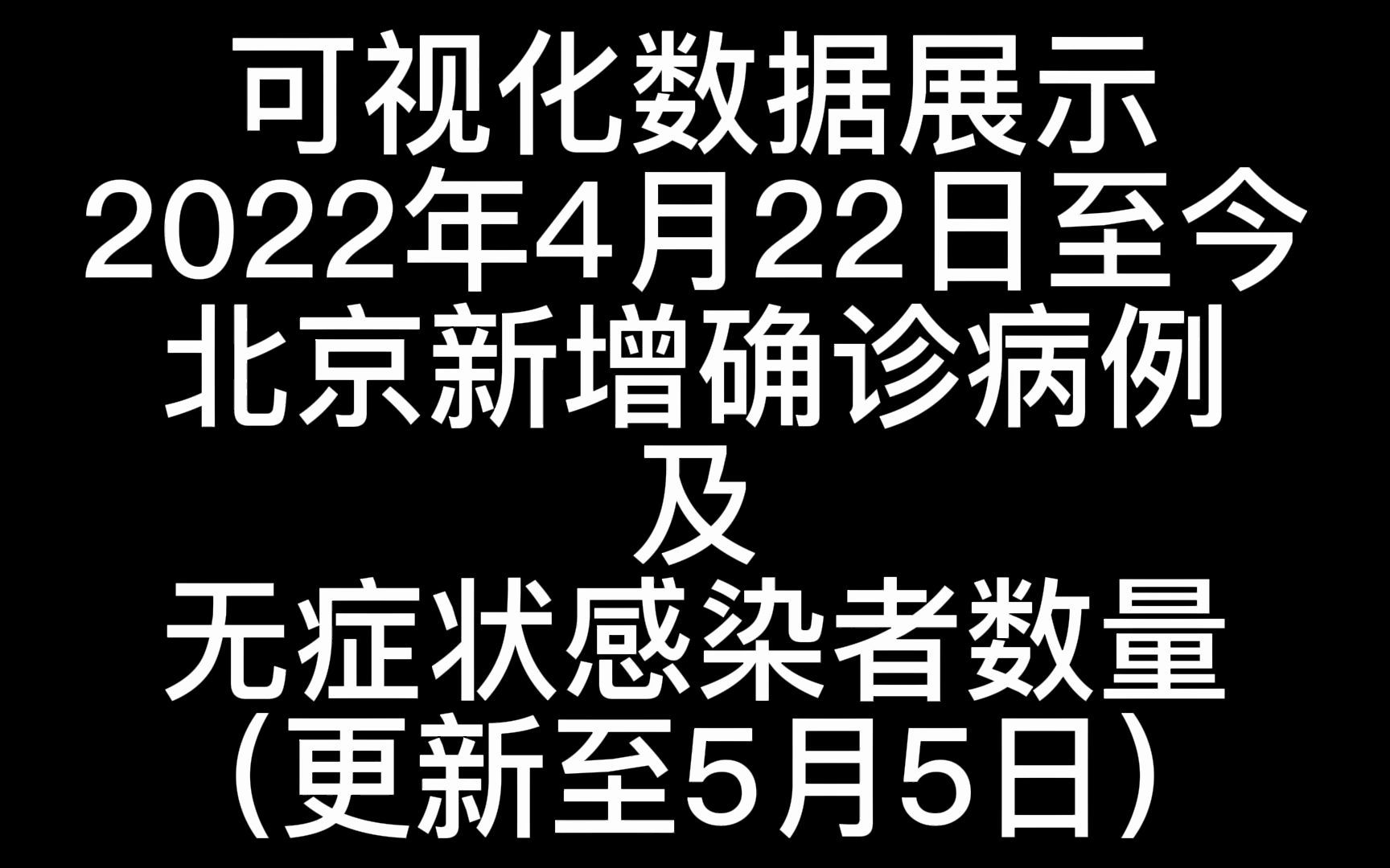 可视化数据展示2022年4月22日至今北京新冠疫情情况(更新至5月5日)