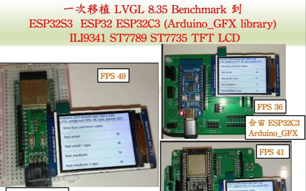LVGL 8.35 移植到 ESP32S3 ESP32 ESP32C3 + ILI9341/1.14"-2.0" ...