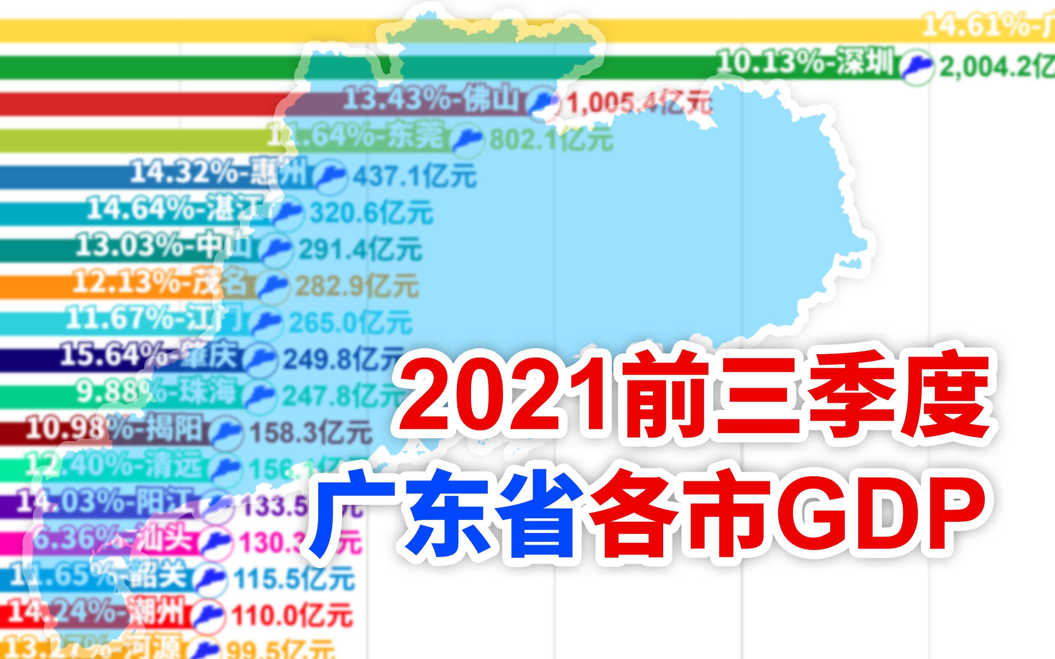 珠海汕头梅州增速垫底?2021前三季度广东省各市GDP排行【数据可视...