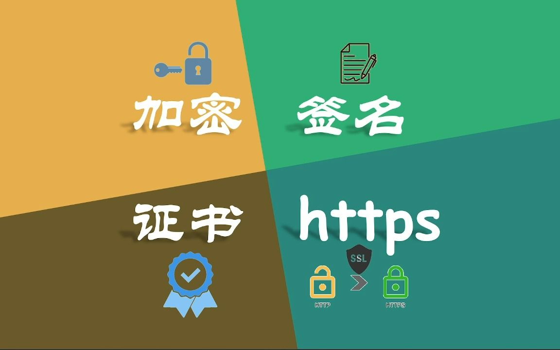 【计算机安全】HTTPS