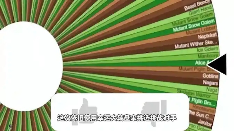 我的世界:循声守卫VS各种Boss生物,大战一触即发!