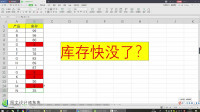 Excel快卖完的库存高亮显示,日常办公常用技巧,来一起学吧!