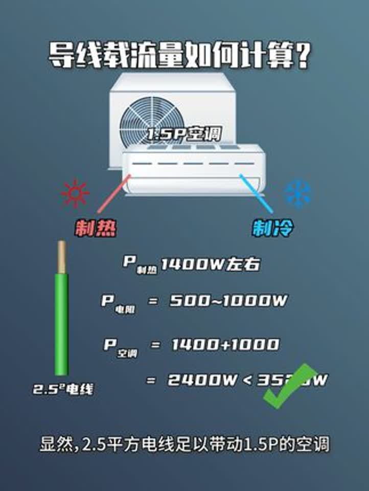 导线载流量如何计算?电工计算