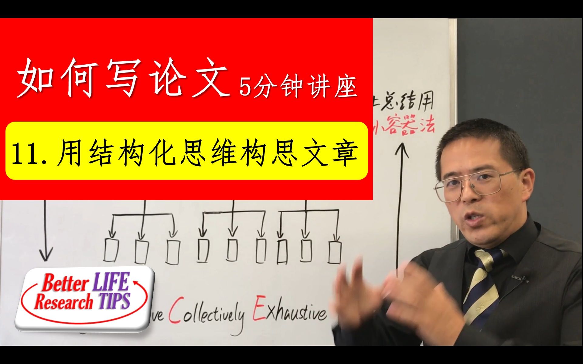 如何写论文系列讲座: 11用结构化思维构思文章