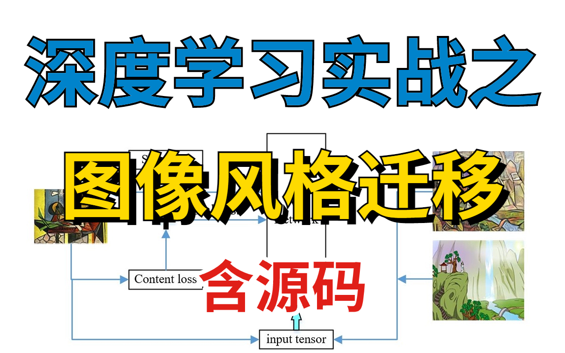 项目实战之【图像风格迁移】,两个小时即可学会!讲的太透彻了!含配套...