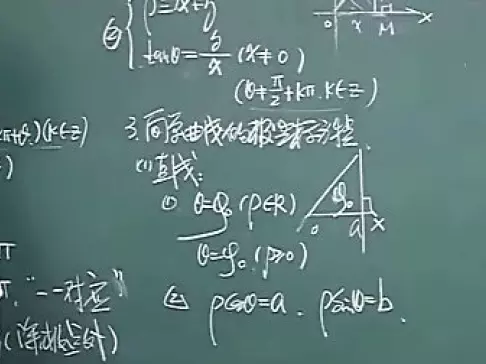 坐标系与简单曲线的极坐标方程知识梳理(免费)科科通网按课文顺序